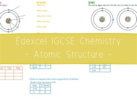 Igcse Edexcel Atomic Structure Revision Placemat Teaching Resources