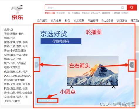 整理网站常用交互方式和实现方法（htmlcssjs菜鸡版）网站常用交互方式和实现方法有哪些 Csdn博客