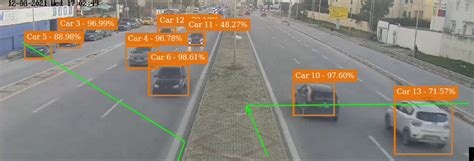 Nvosd Bounding Box Issue Deepstream Sdk Nvidia Developer Forums