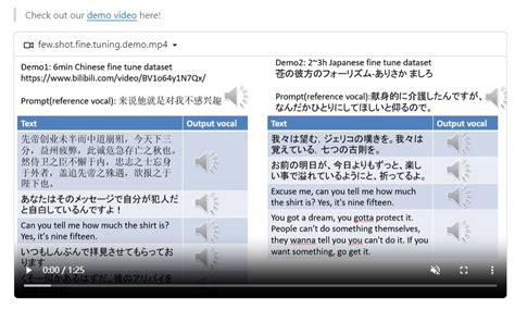 Low Cost Ai Tone Cloning Software Gpt Sovits Perfectly Replicates Heygen Core Features Ai