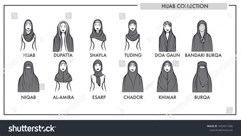 4 517 Afbeeldingen Voor Types Hijab Afbeeldingen Stockfoto‘s En Vectoren Shutterstock