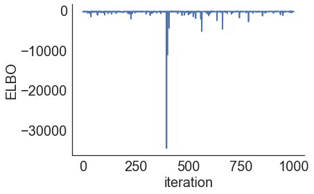 Gaussian Process Regression Pymc Learn Rc Documentation