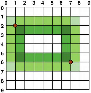 Coordinate System Qt GUI Qt 6 9 0