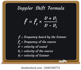 Doppler Shift Formula On Black Chalkboard Stock Vector Royalty Free Shutterstock