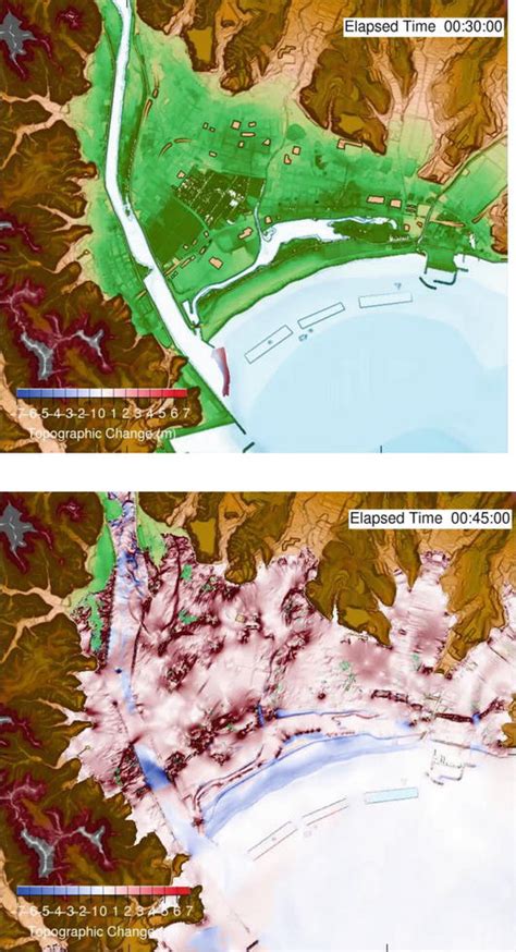Resilience Science For A Resilient Society In Natural Disaster Prone Countries IntechOpen
