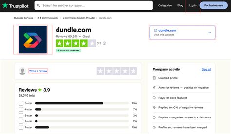Is Dundle Legit Or Scam Heres The Truth About This Online Code Retailer