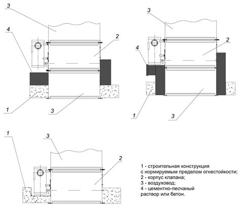 Клапан противопожарный взрывозащищенный КПВ 01 02 В Московская пожарная компания