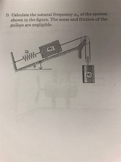 Solved 2 Calculate The Natural Frequency Wn Of The System