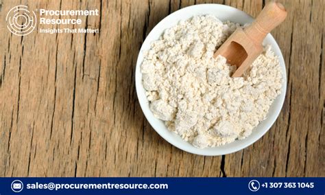 Colloidal Silicon Dioxide Production Cost Analysis Report