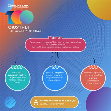 Голомт банк “100 оюутны тэтгэлэгт хөтөлбөр ийн материал хүлээн авах