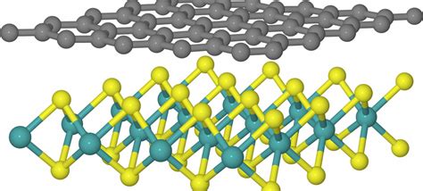 New Functional Materials Croucher Foundation
