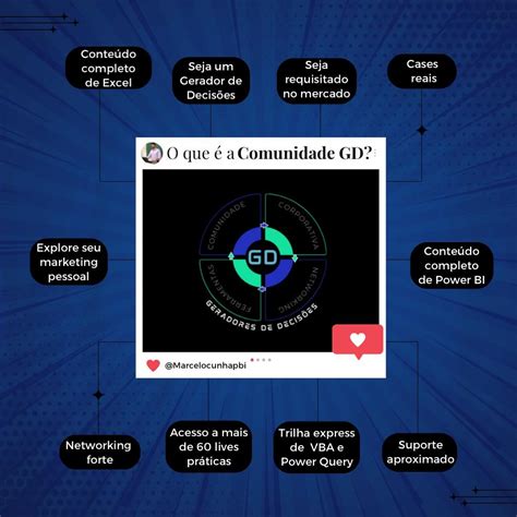 marcelo excel and power bi marcelocunhapbi instagram photos and videos