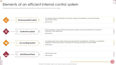 internal control management goals and techniques elements of an