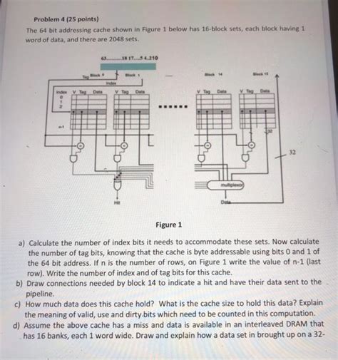 Problem 4 25 Points The 64 Bit Addressing Cache Chegg Com