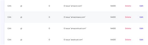 Getting Error While Adding Custom Domain To Aws Amplify Aws Repost
