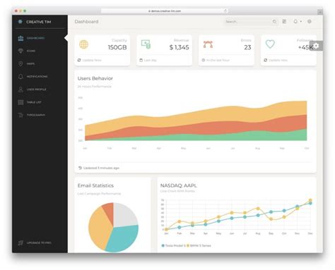 2024 年 9 款最佳免费 React 模板 Adminlte Io Adminlte 模板