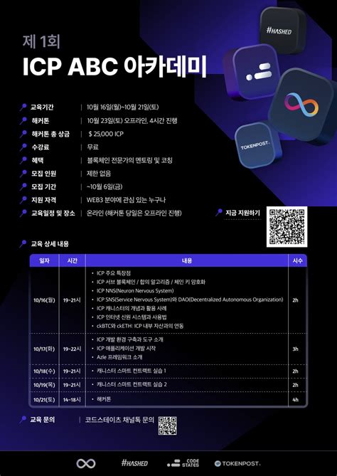 Icpx코드스테이츠 Abc 아카데미 교육 And 해커톤 요즘것들