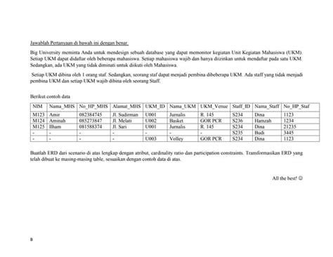 Latihan Database Ppt
