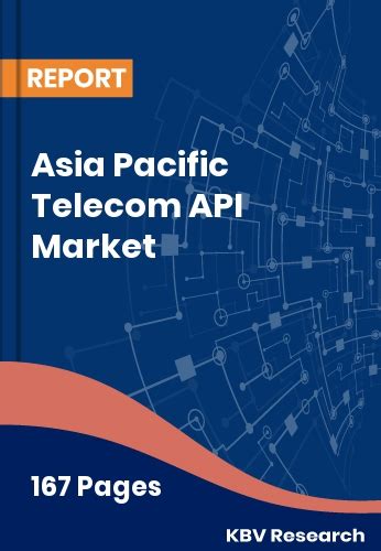 Telecom Api Market Size Share And Forecast Report 2032