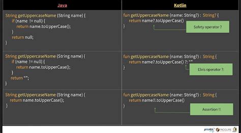 Mikkipastel Studio Kotlin Kotlin Workshop