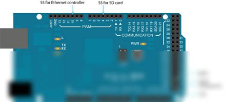 SOLUTION Arduino Mega Ethernet Pins Studypool