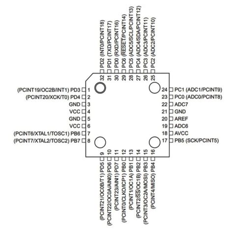 ATMEGA P AU Microcontroller SMD Package TQFP Pin Microcontroller Buy Online