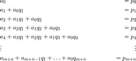 A Practical Example of Calculating Padé Approximant Coefficients Using R Strange Attractors