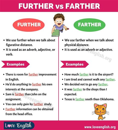 Further Vs Farther Whats The Difference Esl Teachers