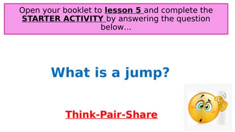 Ks3 Dance Introduction To Dance Teaching Resources