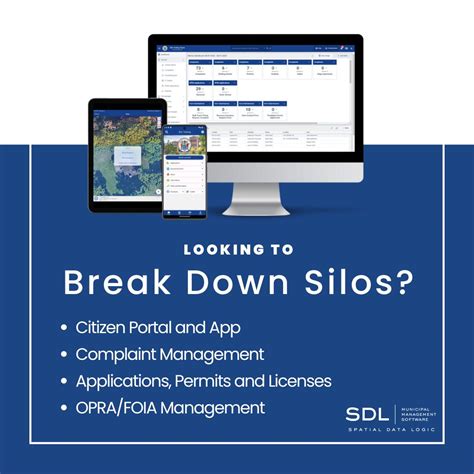 Spatial Data Logic On Linkedin Governmenttech Publicsectorinnovation Citymanagement