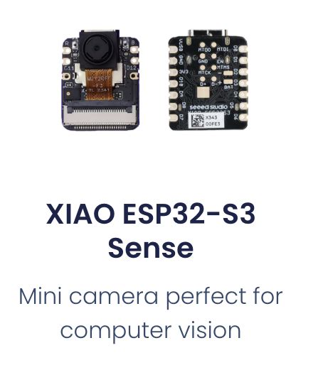 Esp32 S3 Upload File Via Ftp Networking Protocols And Devices