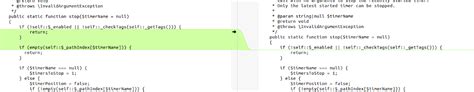 Magento Profiler All You Need To Know