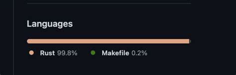 How To Trigger A Rust Developer With This Simple Trick Rprogrammerhumor