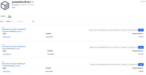 Building A Deep Learning Development Environment With Nvidia Container