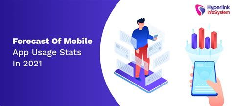Forecast Of Mobile Apps Usage Stats Hyperlink Infosystem