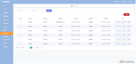 基于spring Bootvue的汽车销售系统的设计与实现【毕设源码论文开题报告】springboot Vue汽配销售平台毕设 Csdn博客