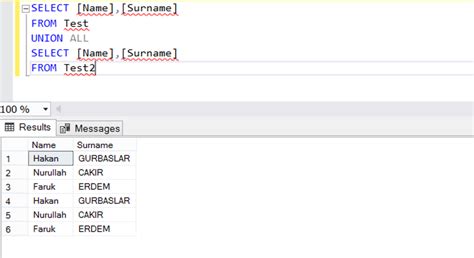 UNION And UNION ALL Operators In SQL Server TSQL Database Tutorials