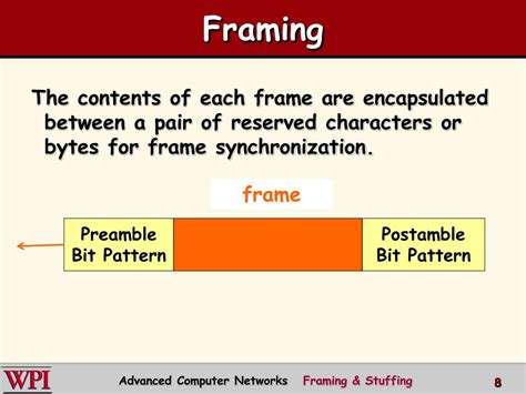 Types Of Framing Methods In Computer Network Infoupdate Org