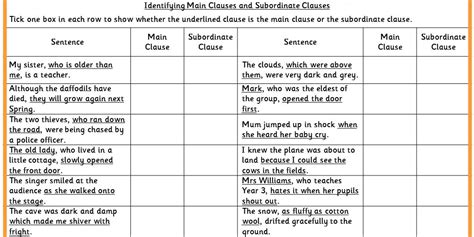 Identifying Main Clauses And Subordinate Clauses Ks2 Spag Test Practice Classroom Secrets