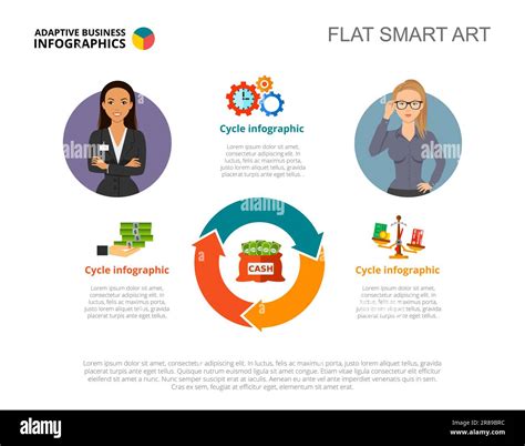 Cycle Infographic Slide Template Stock Vector Image And Art Alamy