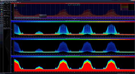Mcs Spectrum Analyzer Software Histogram