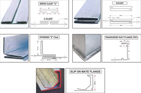Rect Duct Gp Spira Duct Pvt Ltd