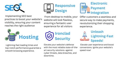 Build A Responsive Website And Fix Bugs For Your Wordpress Project By Olotujohnson Fiverr