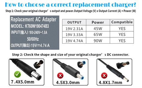 90w 19v 474a Adapter Charger Compatible With Hp Probook