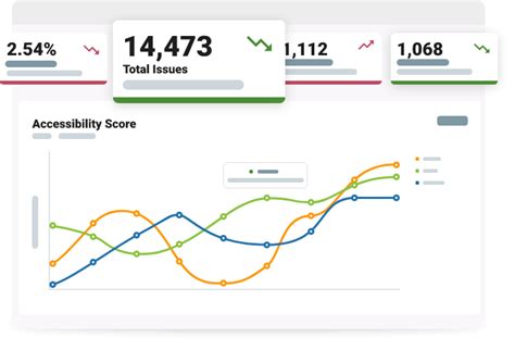 Which Free Trial Would You Like To Start Deque