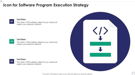 program execution strategy ppt powerpoint presentation complete deck
