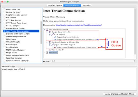Json Call Muliple Regular Expression Extractors Reference Name In Thread Group In Jmeter And