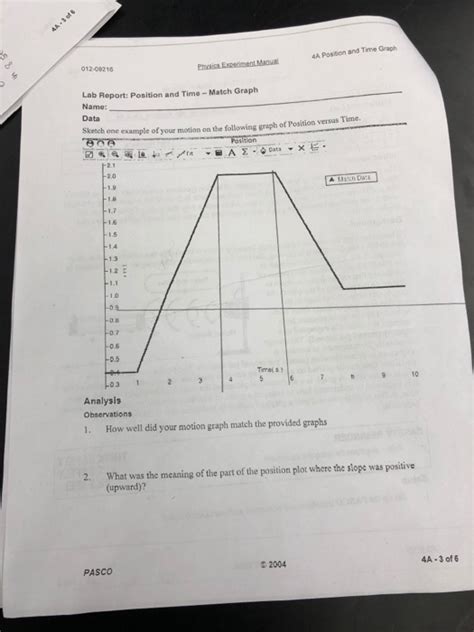 Solved 4A Position And Time Graph 012 08216 Lab Report Chegg Com
