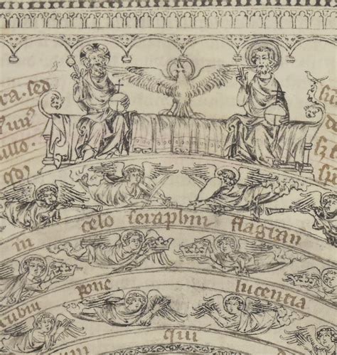 Hierarchy Manuscript Art