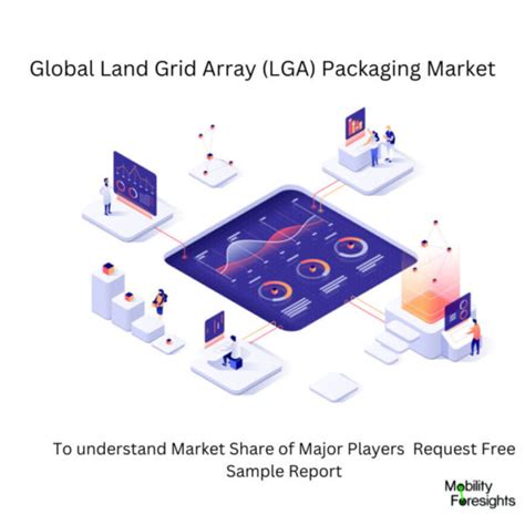 Global Land Grid Array Lga Packaging Market 2024 2030